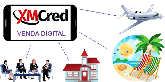 XMCred - Crédito fácil, rápido e sem burocracia - Paracatu, Unaí, João ...